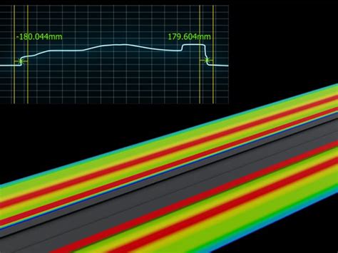 Product Selection By Industry And Application Keyence America
