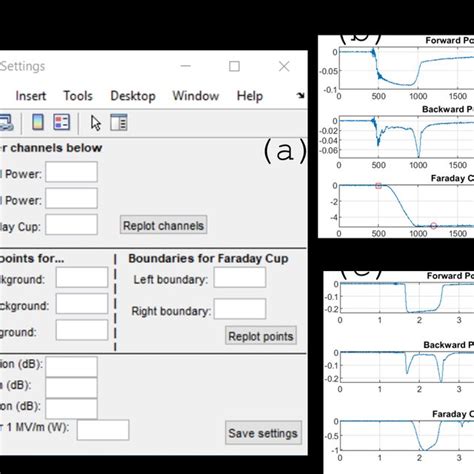 A Parameter File Settings For Entering The Rf Parameters To Calculate Download Scientific