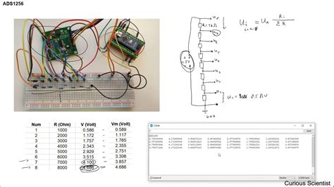 ads1256 registers and demonstration — curious scientist