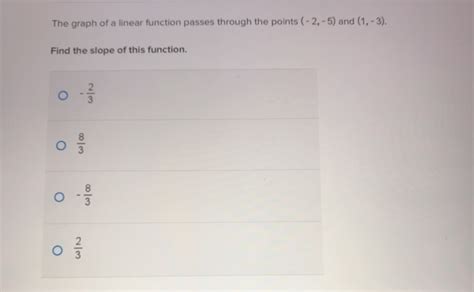 Solved The Graph Of A Linear Function Passes Through The