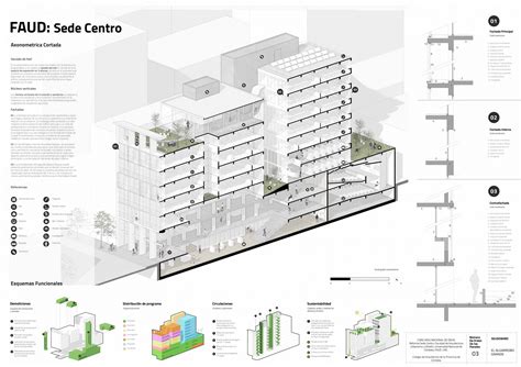 Nacional Remodelacion Faud Unc Sede Centro Francisco Vannini