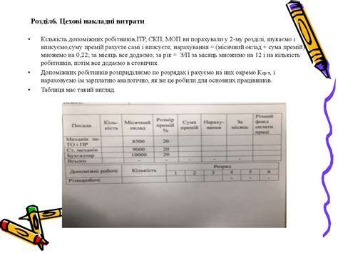 Інструкція до виконання курсової роботи з предмета “Економіка підприємства” презентация онлайн
