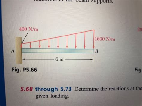 Solved Statics Problem Please Chegg Com