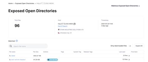 Legacy Threat Plugx Builder Controller Discovered In Open Directory