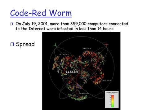 ppt network security powerpoint presentation free download id 5937318