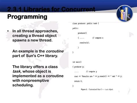 Ppt Concurrency And Distribution In Object Oriented Programming Powerpoint Presentation Id