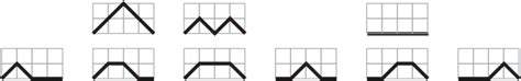 10 Motzkin Paths From 0 0 To 4 0 Download Scientific Diagram