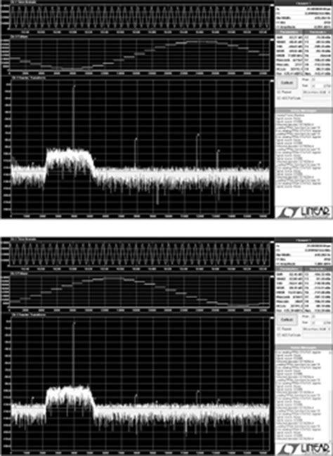 Design Note 1031 Interfacing To High Performance Pipeline Adcs