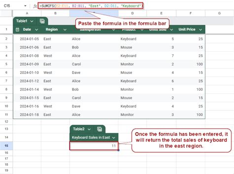 Sumifs Multi Criteria Secrets 5 Tips Tech Hub At Porterchester