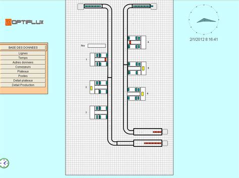 La Simulation Des Flux En Milieu Hospitalier Optiflux