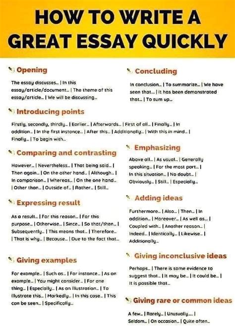 10 Fce B2 First Writing Exam Tips Artofit