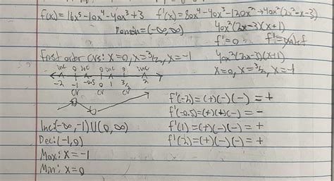 Help Calculus Minmax Can X 1 Be My Local Max Rhomeworkhelp