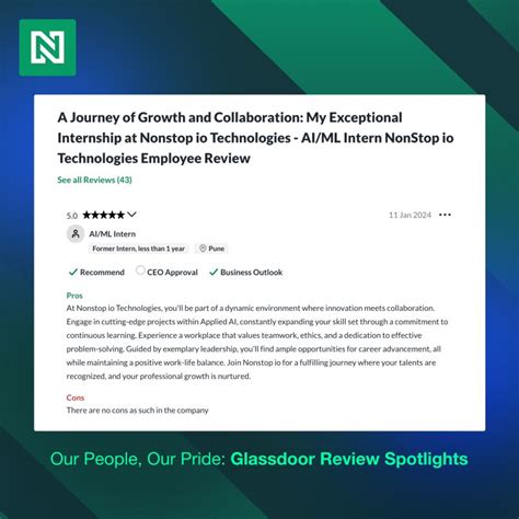 Nonstop Io Technologies On Linkedin Glassdoor Growth Collaboration
