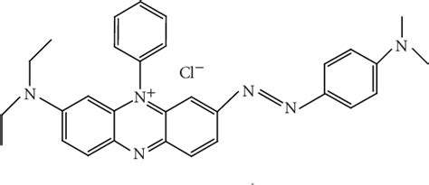 Figure 3 From Determination Of Thiocyanate By Kinetic Spectrophotometric Flow Injection Analysis
