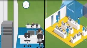 OpenLAB CDS Agilent