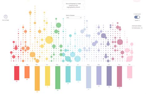 Ultimate Guide To Tables In Tableau Part Row Density Tableau Training