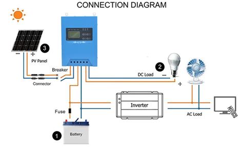 KW Arduino MPPT Solar Charge Controller ESP WiFi OFF