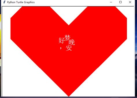 GitHub AliceinWonderland Goodnight In Python A Creative Yet Geeky Way To Say Goodnight To