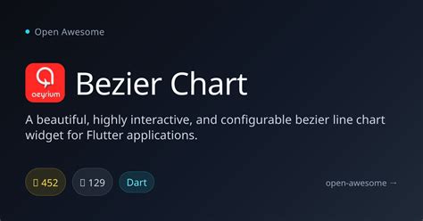 Bezier Chart — Interactive Flutter Line Chart Widget Open Awesome