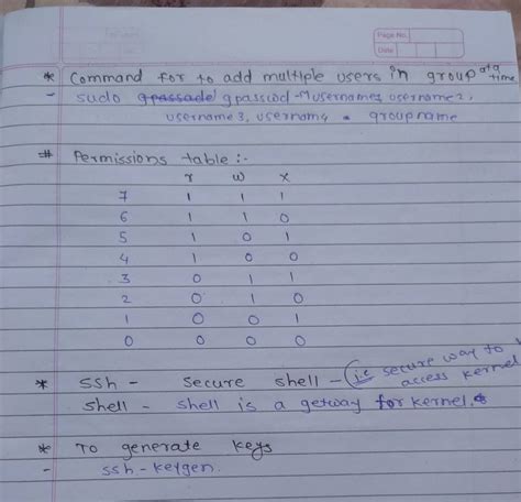 Vijay Shinde On Linkedin Day Linux Systemsecurity Ssh Techskills