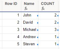 Adding Names From Sheet 1 To Sheet 2 With Counter Update And Handling Duplicates Smartsheet