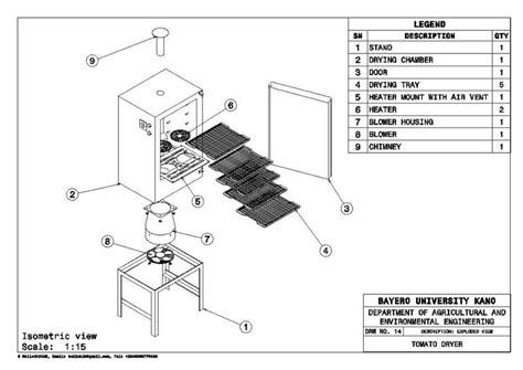 Marker Exploded In Dryer At Louis Brannan Blog