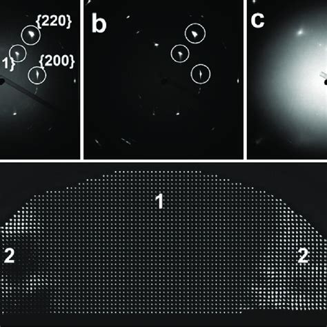 A Average Diffraction Of The Entire Drop Both Regions Selected