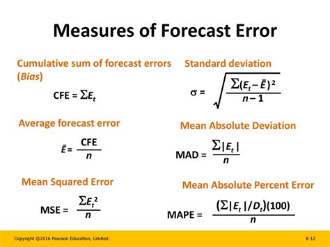 forecasting demand chapter 8 ppt download