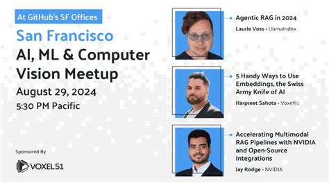 Voxel51 On Linkedin Ai Visualai Machinelearning Computervision