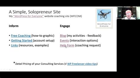 Demystifying Wordpress Youtube