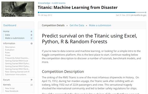 Kaggle캐글 데이터 과학자들의 링 아이나비 선행기술개발팀