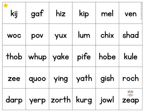 Fluency Grids Naomi Obrien Read Like A Rockstar