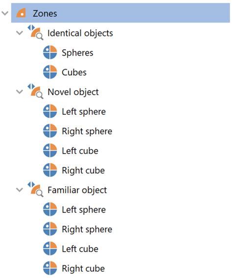 Setting Up A Novel Object Recognition Experiment In Any Maze Part 1 Any Maze
