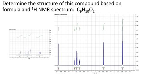 Solved Determine The Structure Of This Compound Based On The Formula And 1h Nmr Spectrum