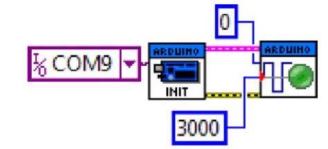 基于labview的示波器程序 labview示波器程序 csdn博客