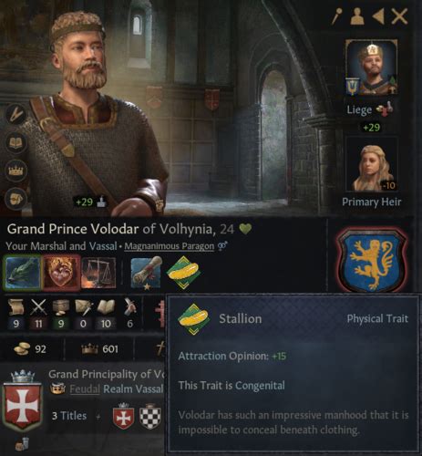 Carnalitas Alternative Body Trait Icons Crusader Kings 3 Loverslab