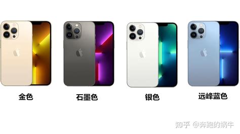 进入8月份，买iphone13好还是iphone13pro？ 知乎