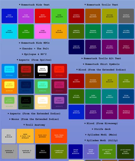 Homestuck Hex Codes Flaringk On Tumblr