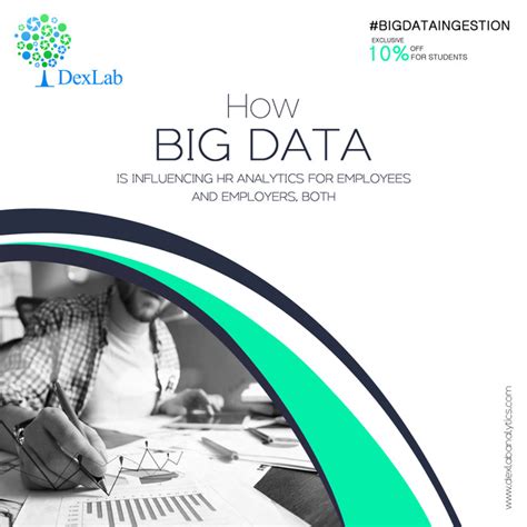 dexlab analytics on tumblr