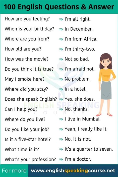 basic question khám phá Ý nghĩa ví dụ và cách sử dụng