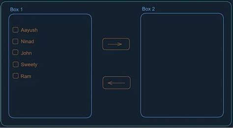 sai krishna nangunuri on linkedin reactjs javascript