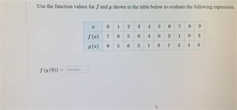 solved use the function values for f and g shown in the