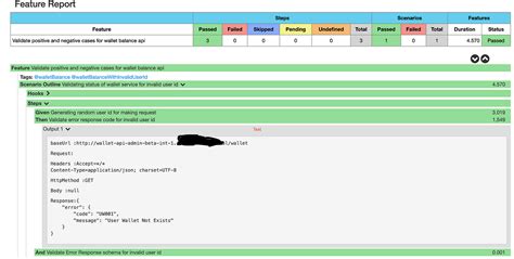 How To Add Request And Response In Your Cucumber Html Report For Easy