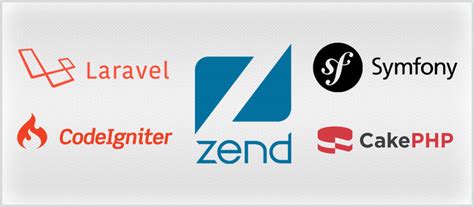 Top PHP Frameworks That Are Perfect For Web Development In Latest Updates And Trends On