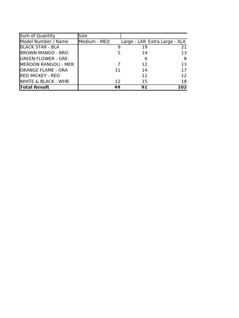 Dispatch Checklist To Tnv 19th Aug 20241 Pdf