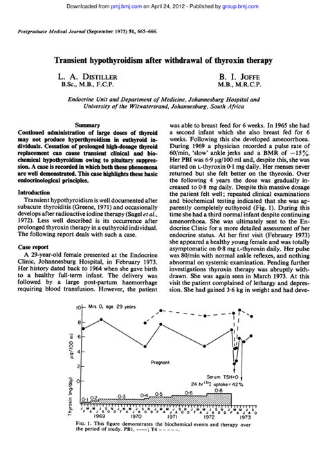 Pdf Transient Hypothyroidism After Withdrawal Of Thyroxin Therapy