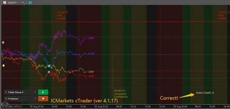 Ctrader Forum V439 Bug Findallobjects Fails