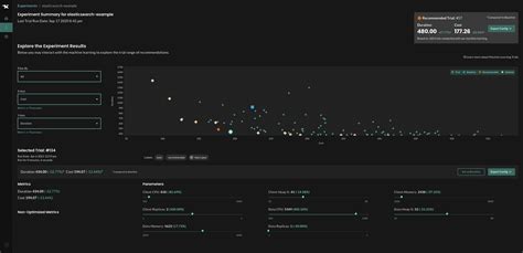 using machine learning to automate kubernetes…