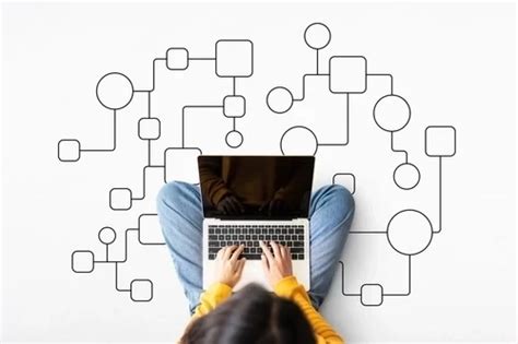 8 Process Mapping Tools Pex Network