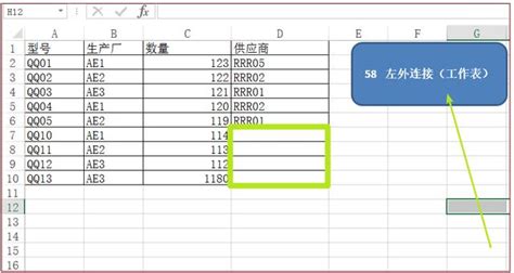Open表和closed表什么是左外连接?左外连接在工作表查询中的应用 Csdn博客 Open表和closed表什么是左外连接?左外连接在工作表查询中的应用 Csdn博客